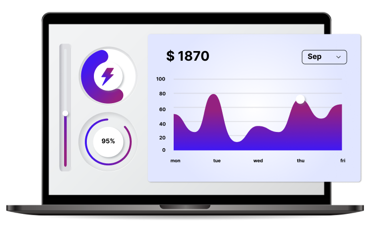 Blitz® | Integrations