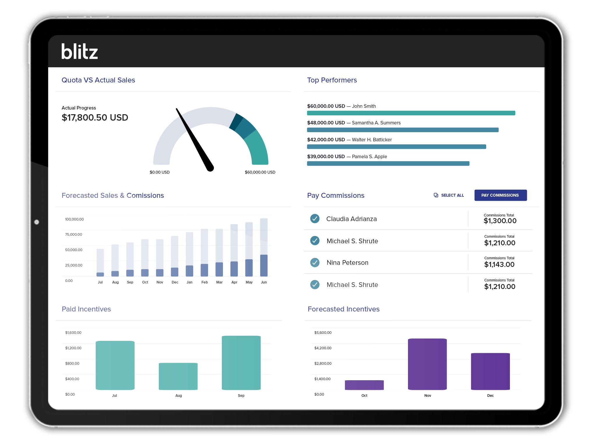 Blitz | Retail: Accurate commission tracking