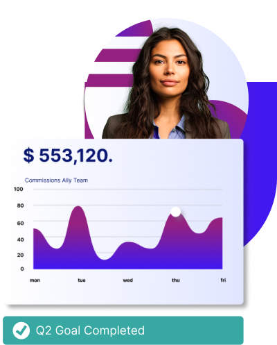 Blitz® | Commission Automation, management and calculation