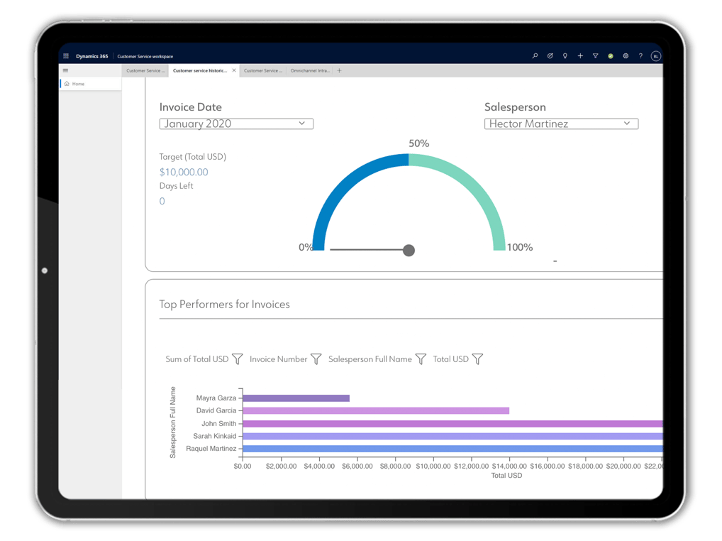 Blitz | Integrations